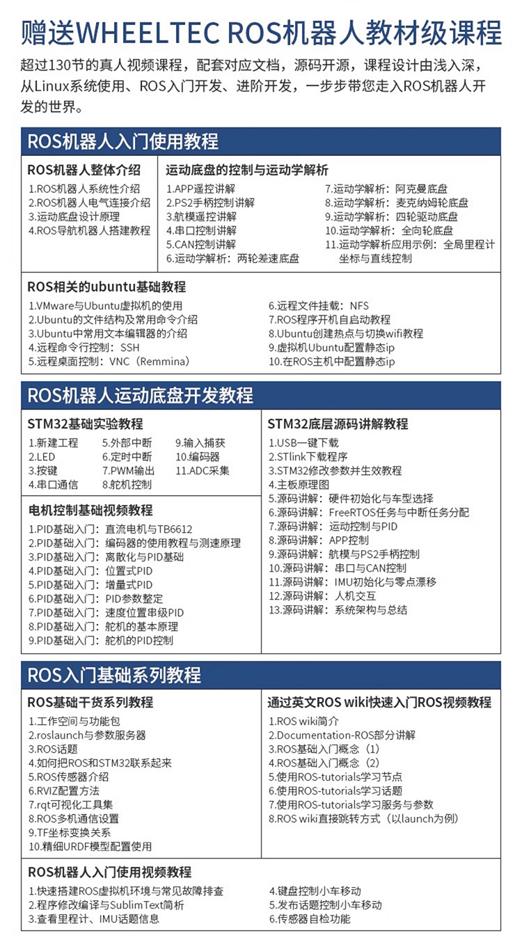 M10P激光雷达镭神智能授权TOF抗强光M10室内外通用30m测距防水ROS2_轮趣科技(WHEELTEC) 中文资料_价格_PDF手册-iCEasy商城