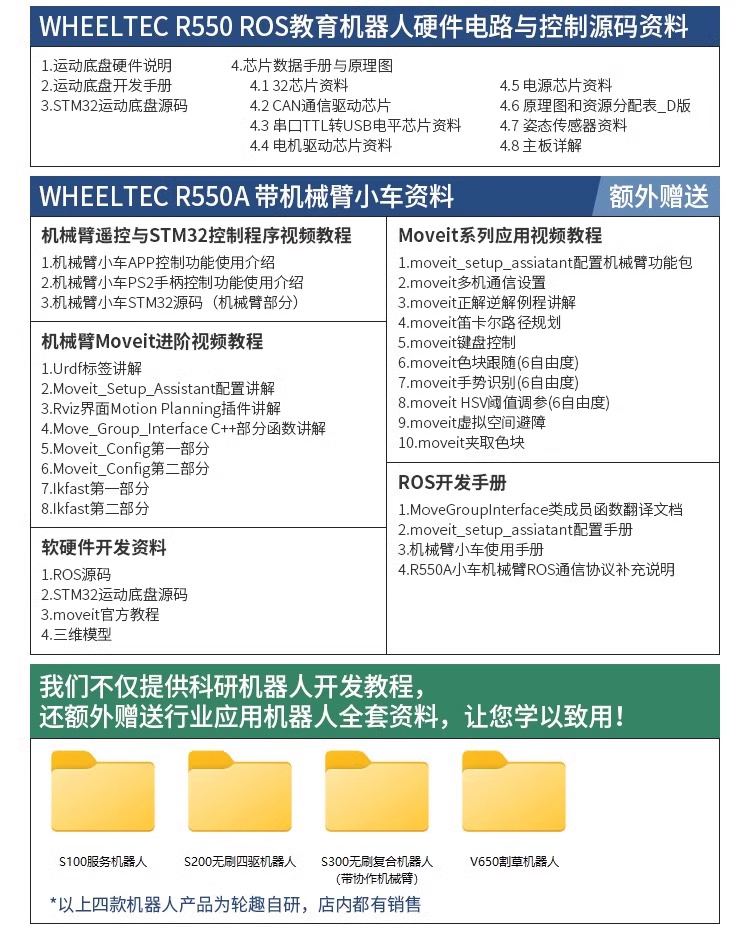 M10P激光雷达镭神智能授权TOF抗强光M10室内外通用30m测距防水ROS2_轮趣科技(WHEELTEC) 中文资料_价格_PDF手册-iCEasy商城