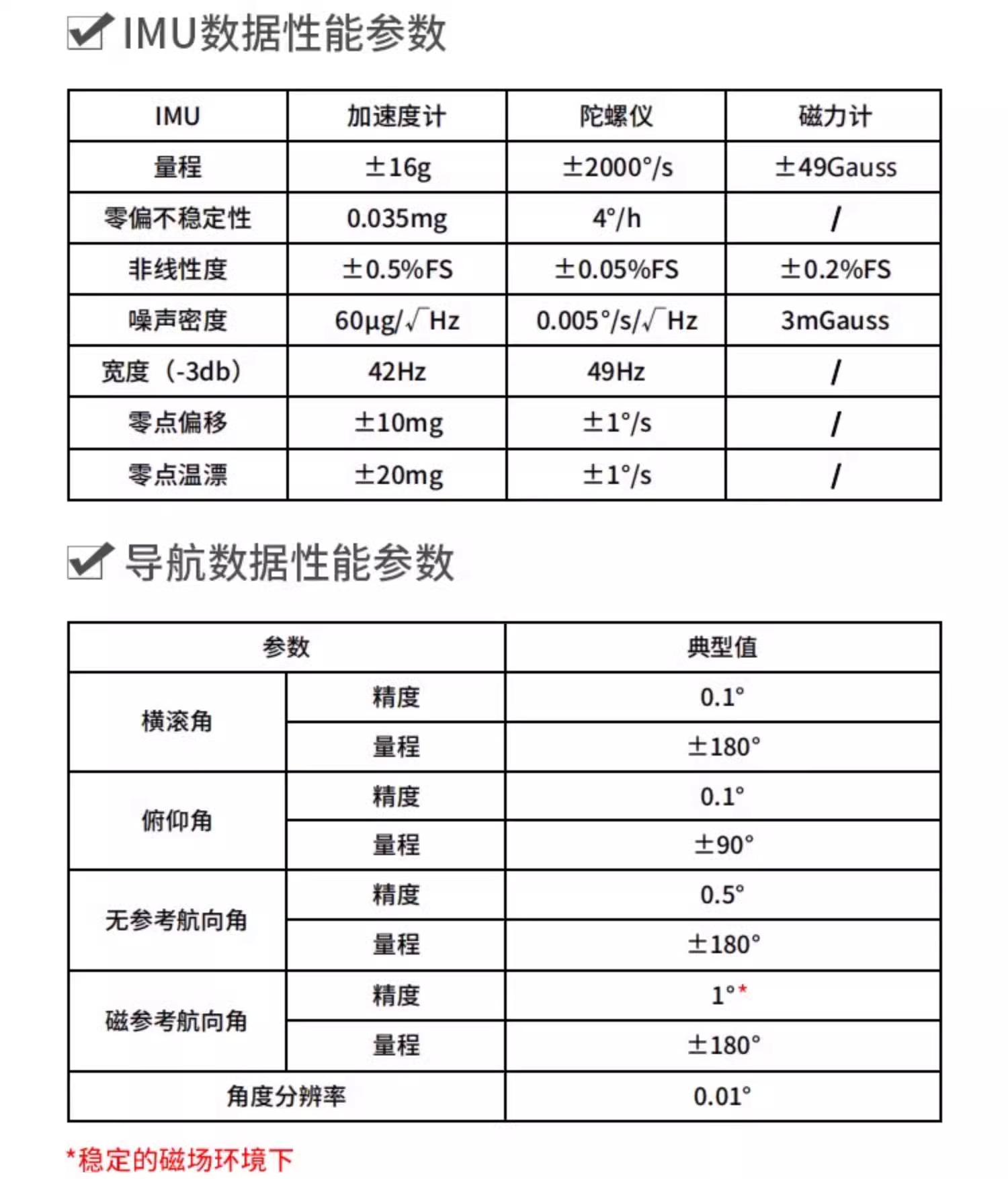 IMU惯导模块H30陀螺仪ROS2高精度9轴AHRS姿态传感器_轮趣科技(WHEELTEC) 中文资料_价格_PDF手册-iCEasy商城
